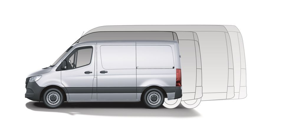 Das Portal im Überblick